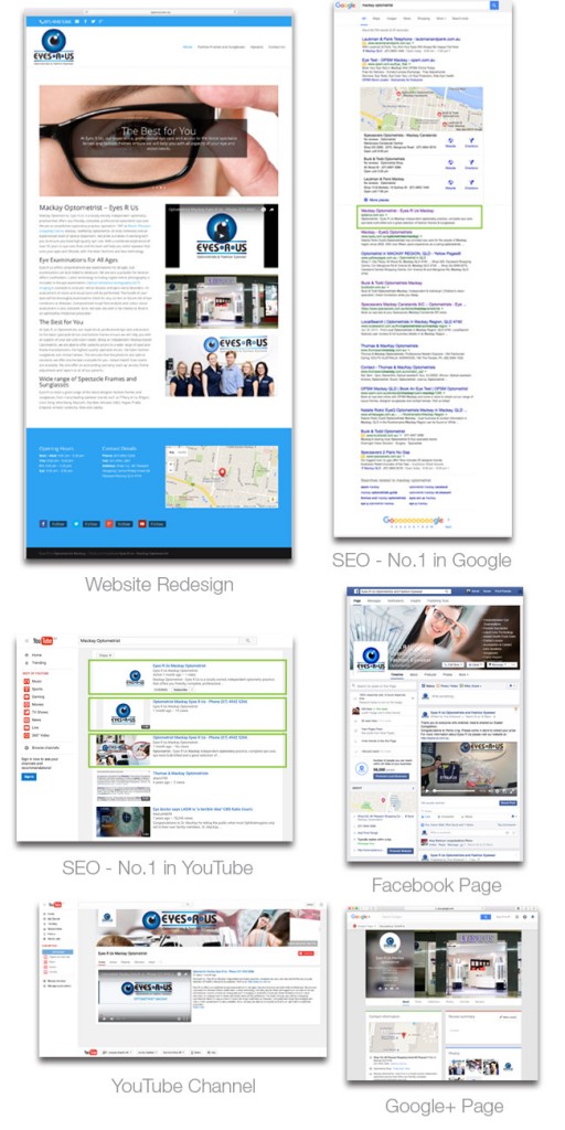 Case Studies | The Lime Lab